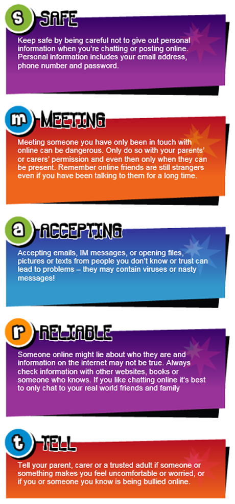 Be Smart Rules | Cambridgeshire and Peterborough Safeguarding ...