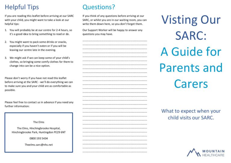 Resources For Practitioners | Cambridgeshire and Peterborough ...