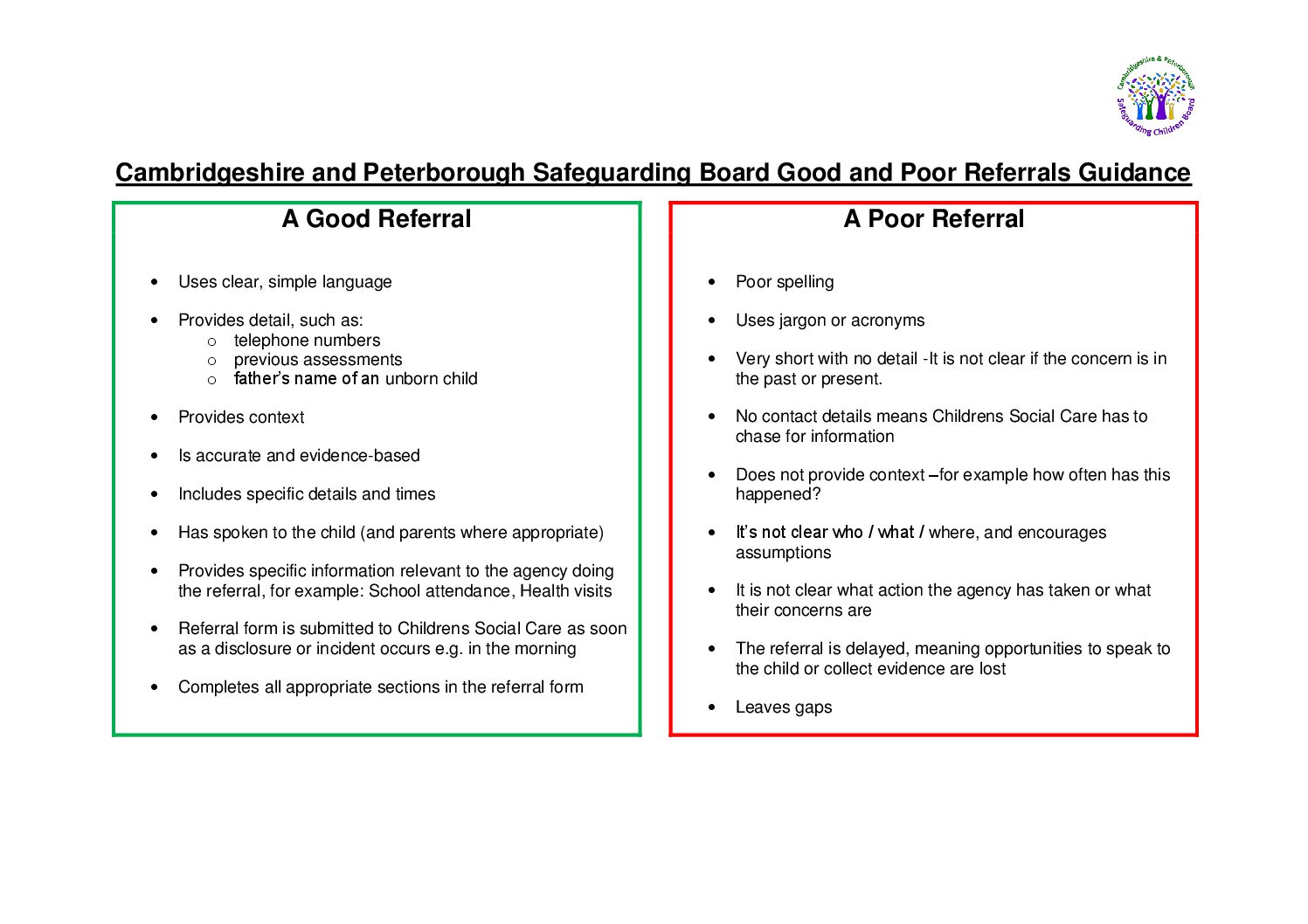 CPSB-Good-and-Poor-Referrals-Guidance-2 | Cambridgeshire and ...