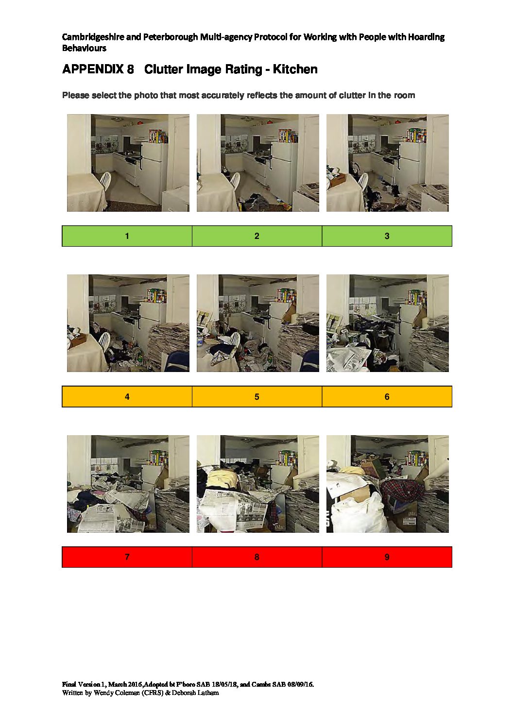 Appendix 8 Clutter Image Rating – Kitchen | Cambridgeshire and ...