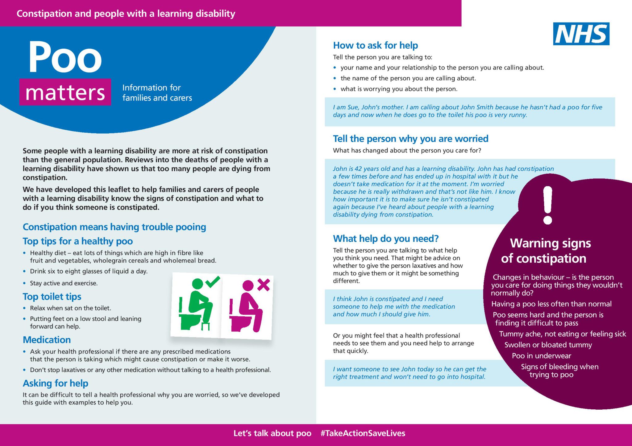 Constipation and people with a learning disability | Cambridgeshire and ...