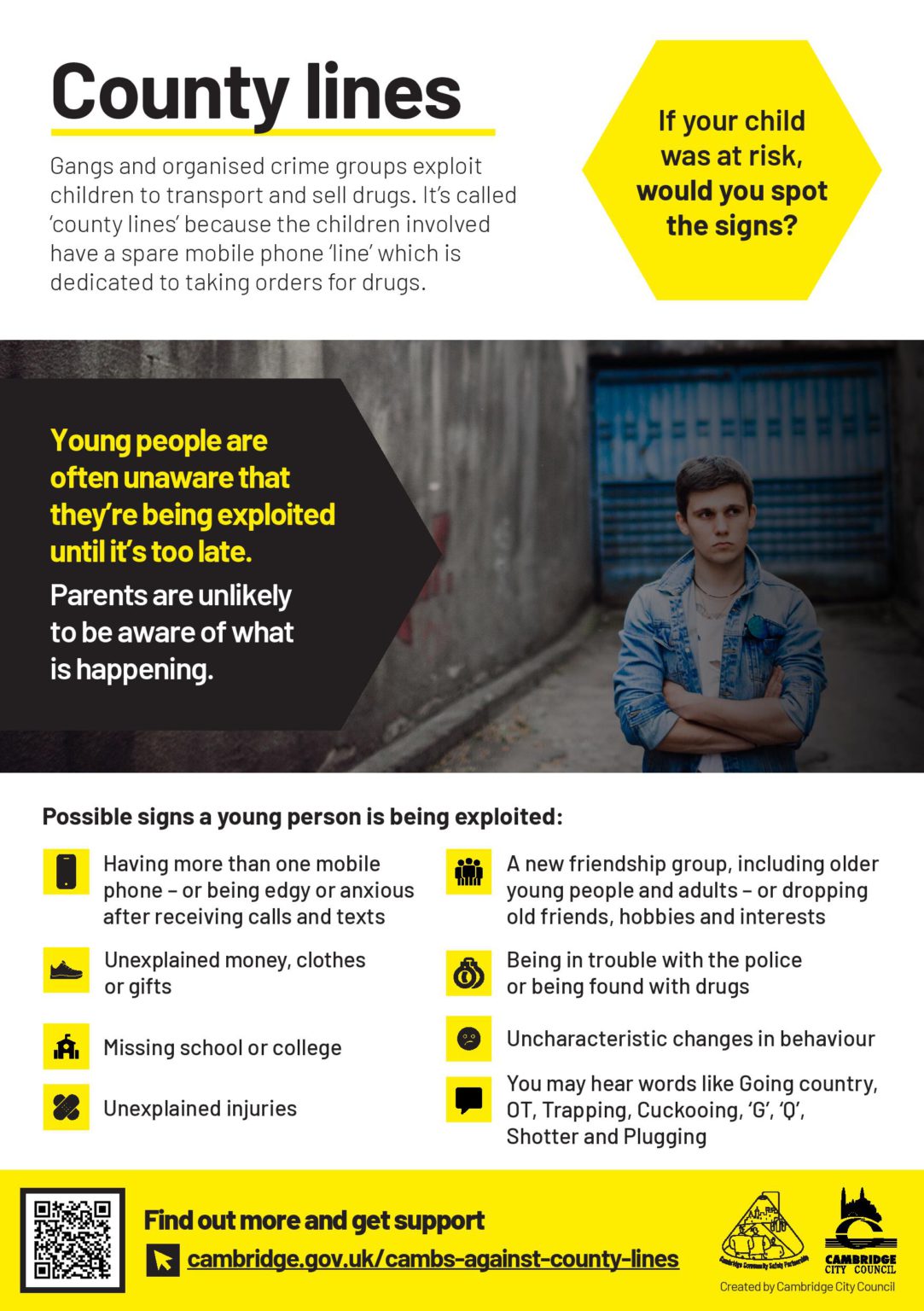 County Lines | Cambridgeshire and Peterborough Safeguarding Partnership ...