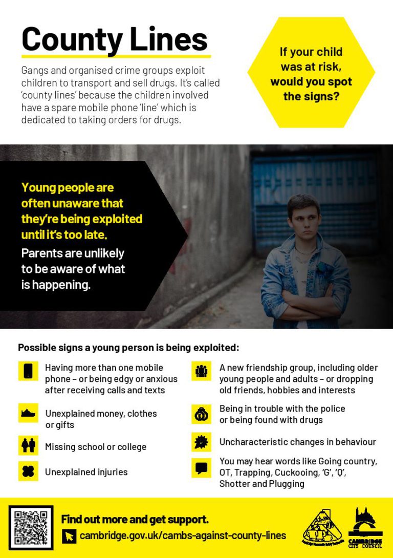 County Lines | Cambridgeshire and Peterborough Safeguarding Partnership ...