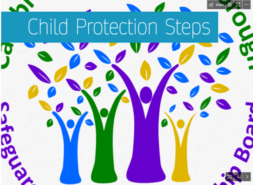 Virtual Briefings (Sways) | Cambridgeshire and Peterborough ...