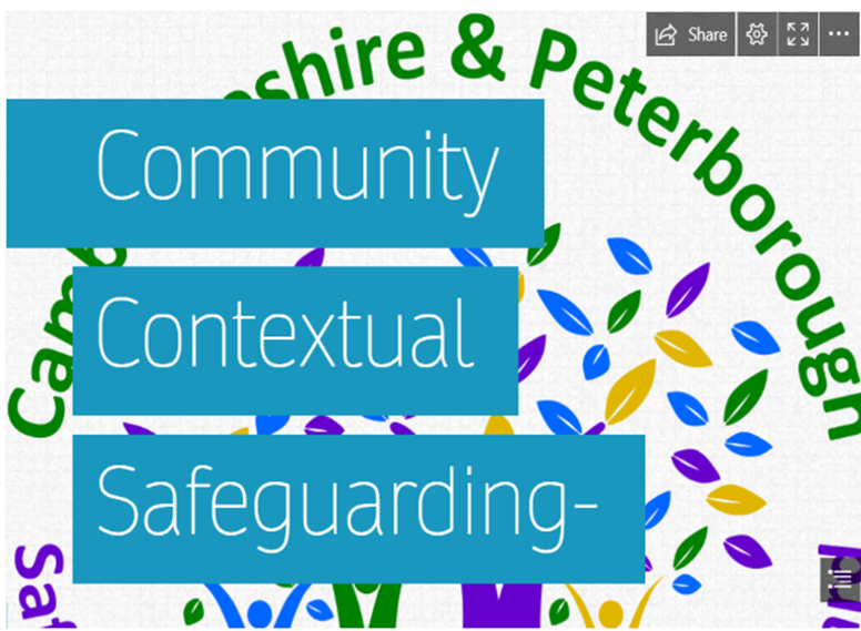 Community Contextual Safeguarding – Raising concerns about Spaces and ...