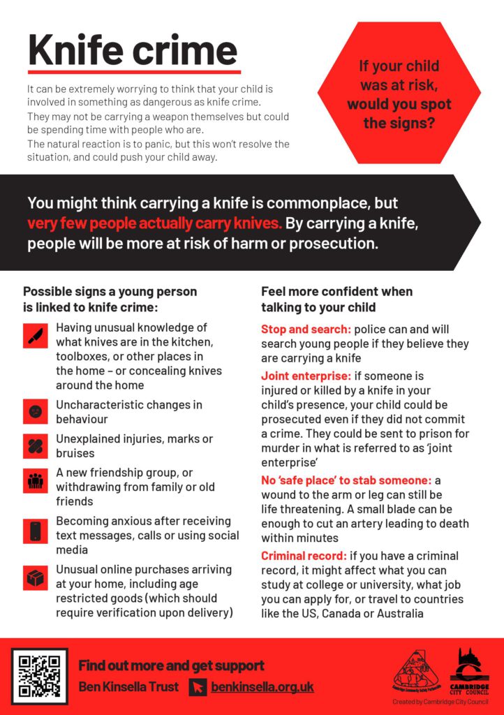 Resources For Practitioners | Cambridgeshire and Peterborough ...